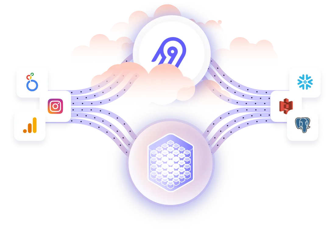 ETL to GitHub | Open-source Data Integration | Airbyte